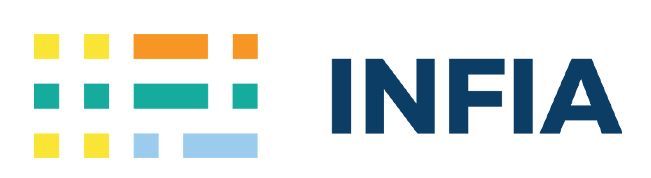 infia | INTEGRATED DIGITAL CONTENT & MEDIA DISTRIBUTION